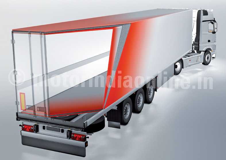Lamilux’ growing role in Indian transport industry – Motorindia