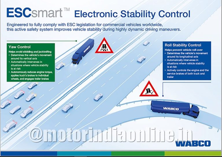 WABCO raising the bar with a range of proven safety, efficiency and ...
