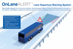ZF WABCO’s ‘safety-first’ technologies garnering traction from Indian ...
