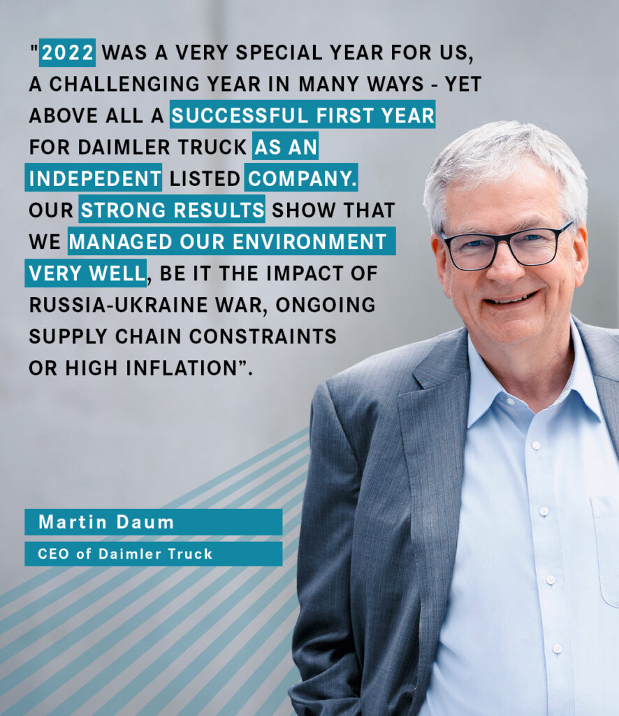 Daimler Truck achieves 2022 financial targets despite adverse supply ...