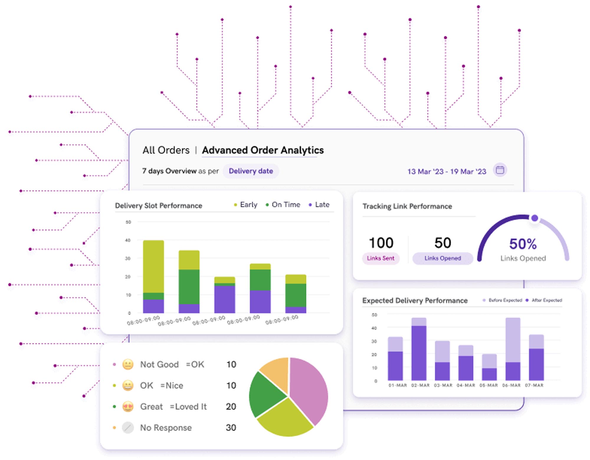 Pidge : Empowering businesses with low-code and self-serve logistics ...