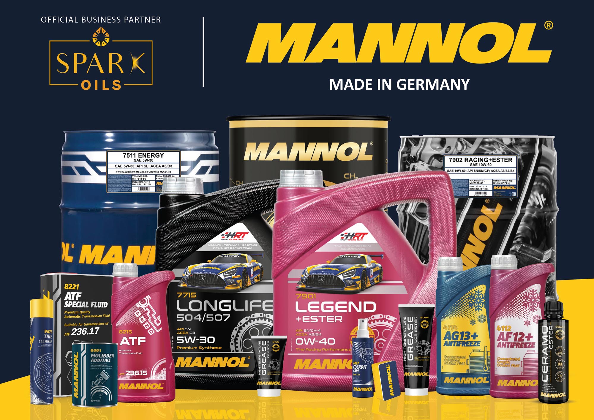 Mannol Ol Test