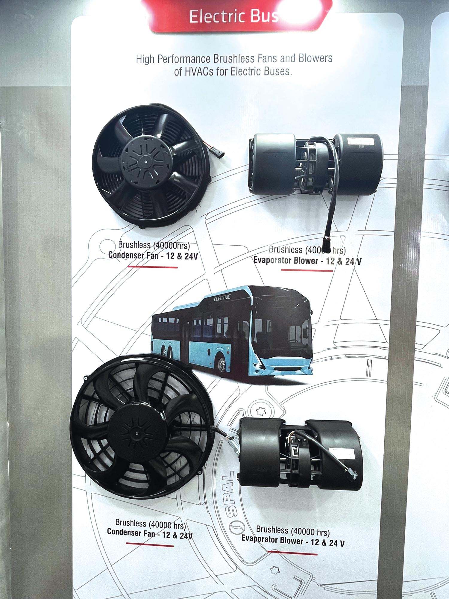SPAL Reinforces EV Focus with High-Performance Cooling Solutions ...