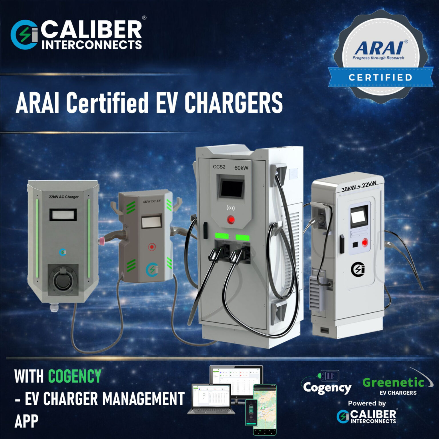 Caliber Interconnects Receives ARAI Certification for EV Charging ...